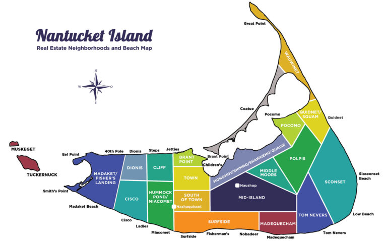 LINK MULTIPLE LISTING SERVICE - Open the door